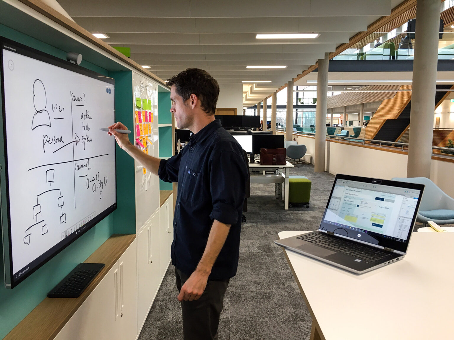 UKHO – UK Hydrographic Office